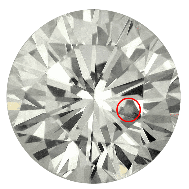 Diamond Inclusions: A Closer Look - Diamond Guidance